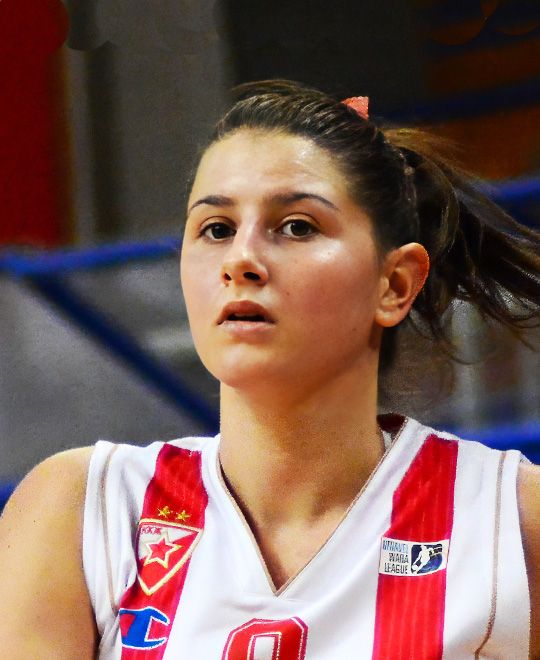 Snezana Bogicevic - Regeneracomsports.com (FIBA & WNBA Player Agency)